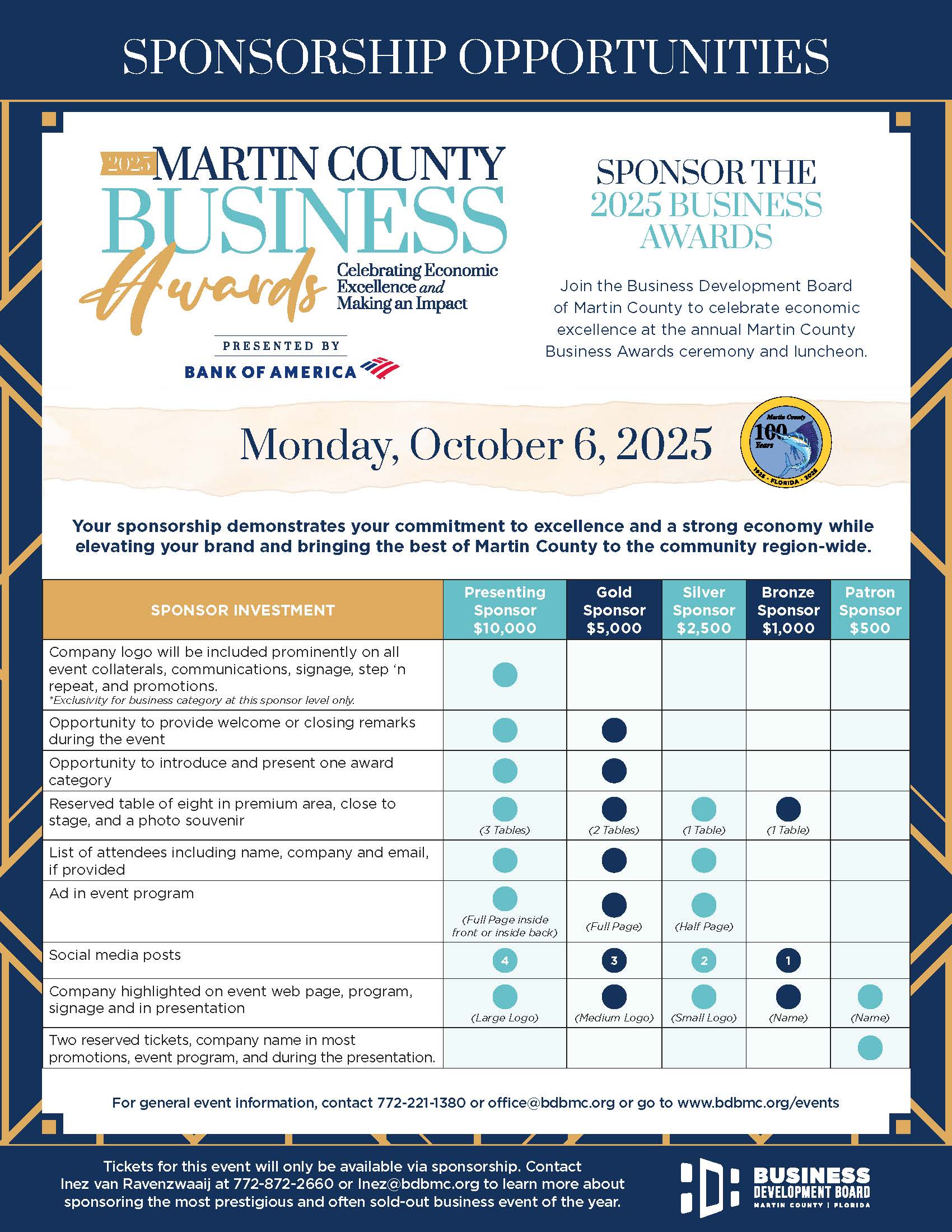 2025 Martin County Business Awards - BDB Martin County